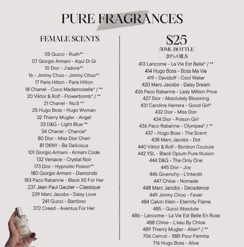 PURE FRAGRANCES-REVOLVING PREORDER ETA UP TO 2 WEEKS – GCLLC DROP SHIPPING